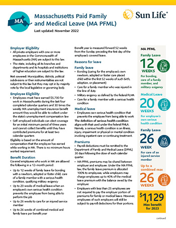 Massachusetts Paid Family and Medical Leave | Sun Life U.S.